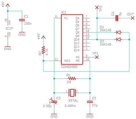 Marker Generator Edn
