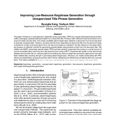 Improving Low Resource Keyphrase Generation Through Unsupervised Title Phrase Generation Acl