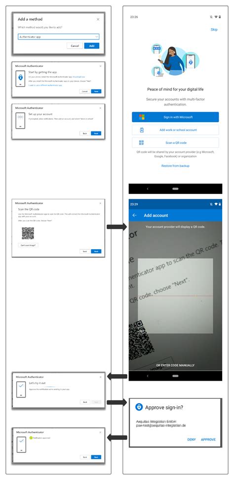 Journey To Passwordless Microsoft Authenticator App Cloudbrothers
