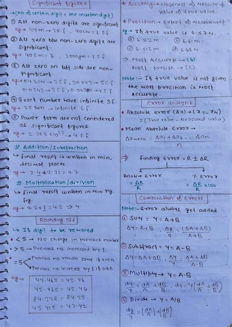 Physics Handwritten Short Notes Units And Measurement
