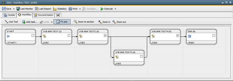 automic scheduling automic workload automation