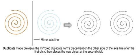 Mirroring Objects Across An Axis