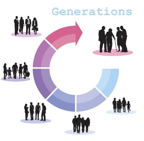 1300 Multi Generational Work Force Stock Illustrations Royalty Free