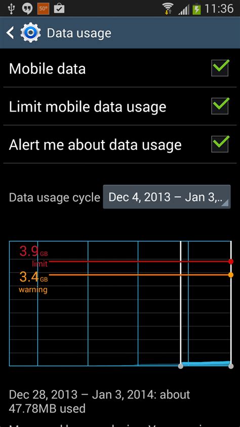 How To Avoid Data Overages On Your Android Phone Greenbot