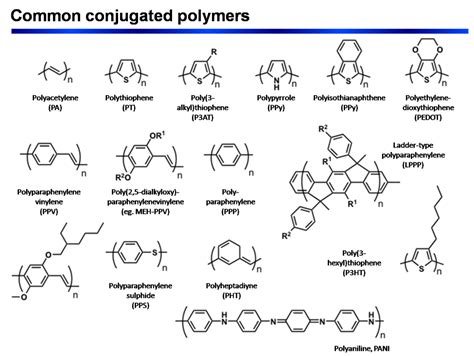 Synthesis Of Organic Semiconductors Cleanenergywiki