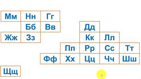 Цагаан толгойн үсгийн дараалал Youtube