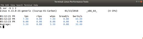 Linux Performance Observability Tools By Isuru Perera Medium