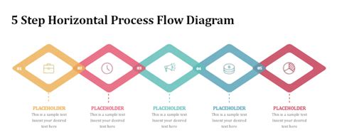Process Flow Templates For PowerPoint EdrawMax Templates