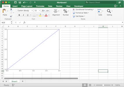 Matplotlib Plotly Charts Xlwings Documentation