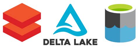 how to plan for cluster configuration in databricks by swapnilspra medium