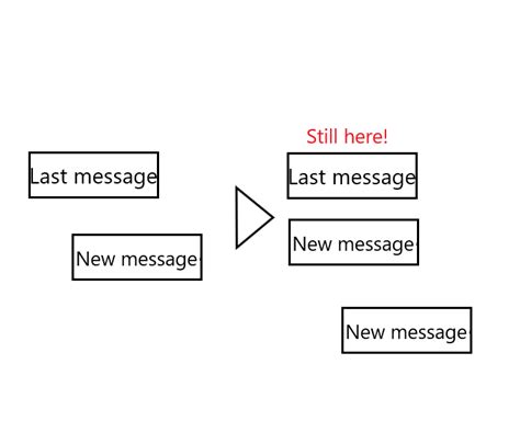 Reactjs My Messages Disappear I Get A New Message Or Send Messages