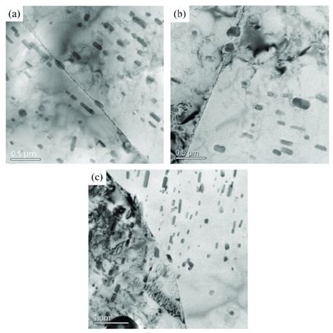Grain Boundary Tem Morphology Of 2a12 Aluminum Alloy Under Different Download Scientific