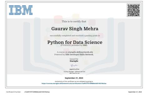 Gaurav Singh Mehra On Linkedin Certificationachievement