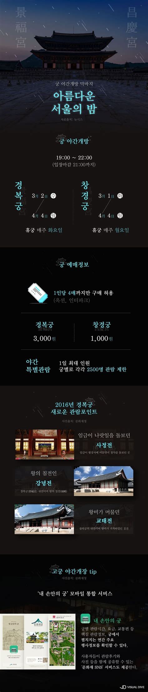 Infographic Design 운치있는 고궁 야간개장 다음달 4일까지 [인포그래픽] Palac
