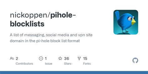 GitHub Nickoppen Pihole Blocklists A List Of Messaging Social Media