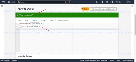 Serverless Aws Lambda Nodejs A Best Guide To λ Lambda 21
