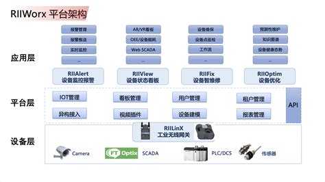 苏州元硕自动化科技有限公司
