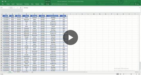 Exceldashboard Dataanalytics Salesanalysis Dashboarddesign Excelskills Stanley Nala
