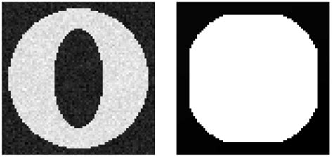 initialization and converged eigenvector of the anisotropic total
