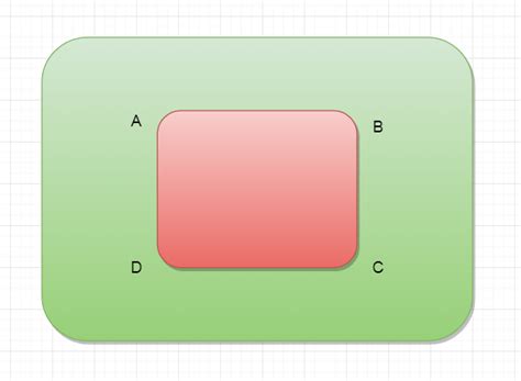 Extents Postgis Create Bounding From Geometry Geographic