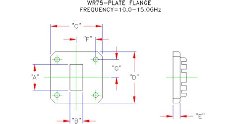 Rectangular And Double Ridged Waveguides And Waveguide Components
