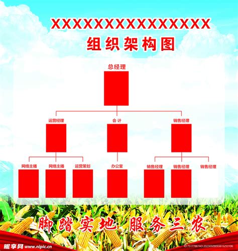 组织架构图设计图 海报设计 广告设计 设计图库 昵图网