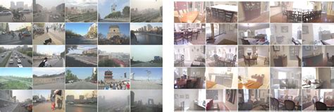 Figure 6 From Contrastive Multiscale Transformer For Image Dehazing Semantic Scholar