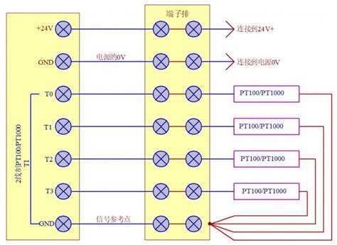Temperature Module Wiring XUEPLC
