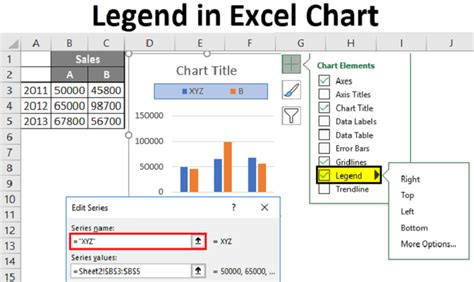 How To Add A Color Legend In Excel 5 Quick And Painless Techniques Enjoytechlife