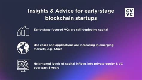 David Long Posted On Linkedin