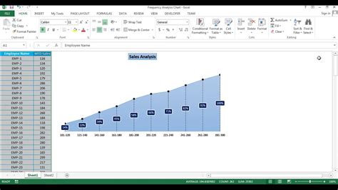 Frequency Analysis Chart In Excel Youtube