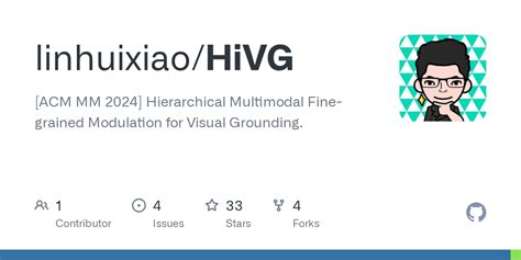 Hivgdatasetsdataloaderpy At Master · Linhuixiaohivg · Github