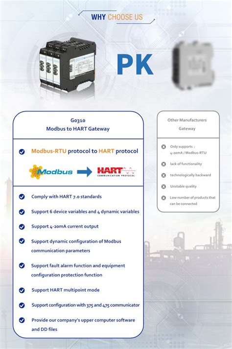 Modbus To HART Converter