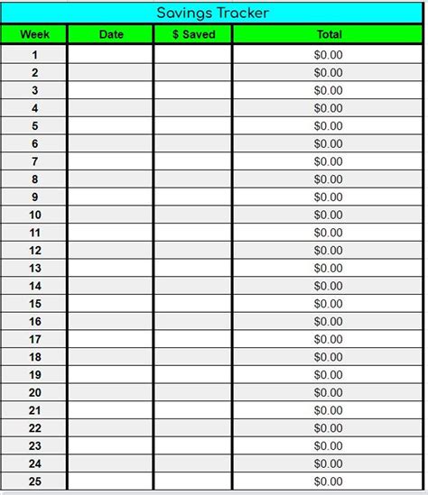 Savings Tracker Excel Template Etsy