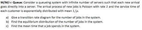 Solved Mminfinity Queue Consider A Queuing System With