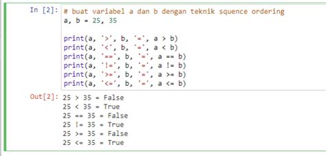 Tutorial Python Dasar Dengan Berbagai Jenis Operator Sudah