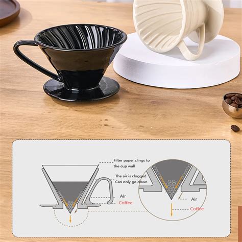 Chemex Filters 2 Size Coffee Filters 100 Count White Paper Cones For