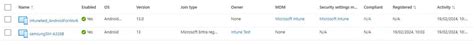 Android Intune Enrollment Issue Rintune