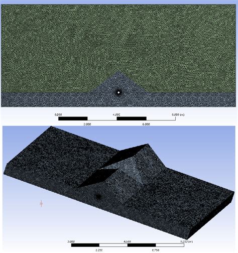 Model Meshing Diagram Download Scientific Diagram