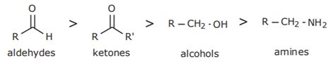 182 Functional Group Order Of Precedence For Organic Nomenclature