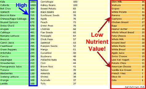 Andi Score Slowdowncookmore