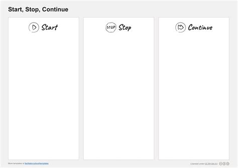 Annual Reflection Template Free Download And Guide