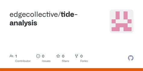 GitHub Edgecollective Tide Analysis