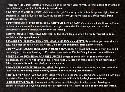 Importexport Indicator Settings Csv Feature Rtradingview