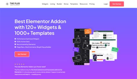 20 Plugin Addon Elementor Terbaik Gratis And Premium 2024 Wpade