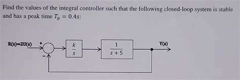 Solved Find The Values Of The Integral Controller Such That