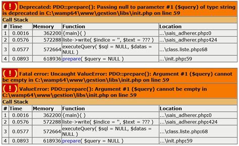 Warning Undefined Property Résolu