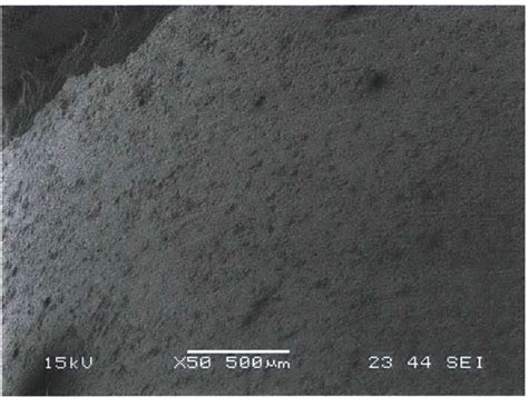 Table 21 From Behavior Of Triplex Silicon Carbide Fuel Cladding