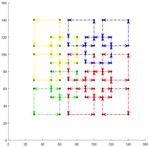 An Approach Of Path Optimization Algorithm For 3d Concrete Printing Based On Graph Theory