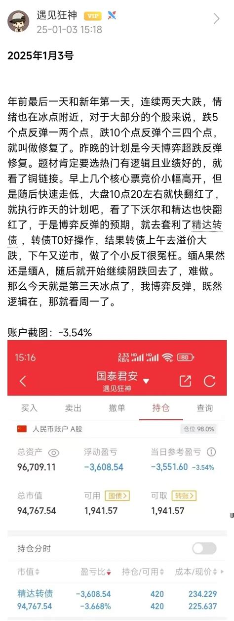 淘股吧10w实盘：2025年1月归纳 Csdn博客